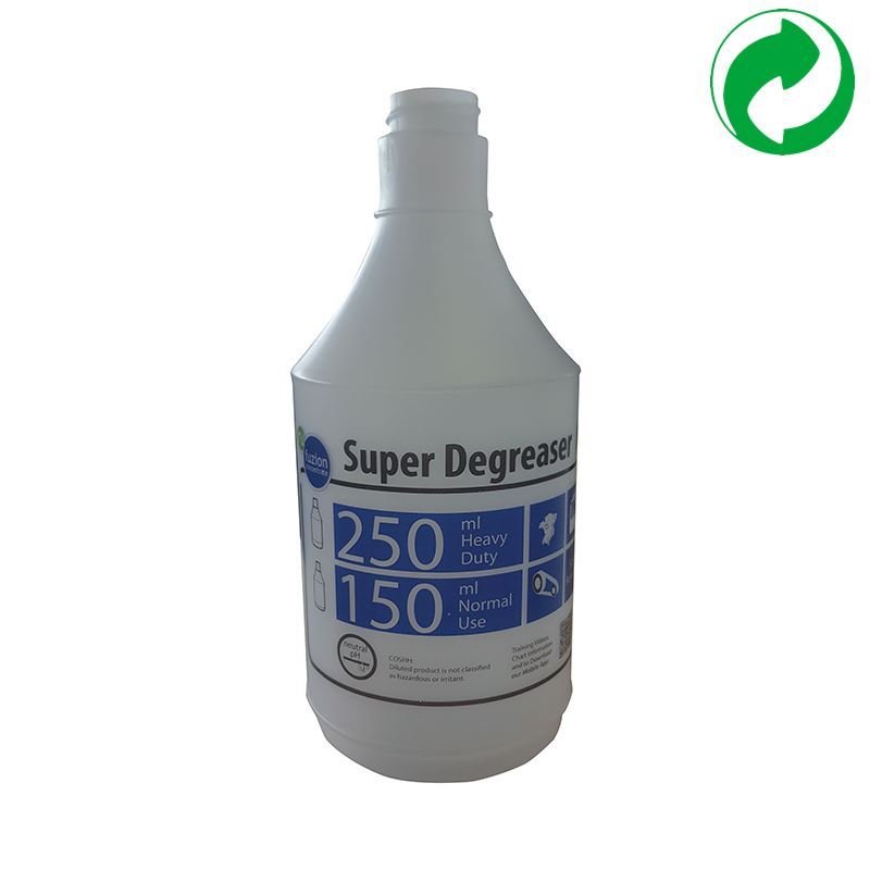 Innuscience Nu-Fuzion Trigger Bottle 750ml – Life Cleaning & Hygiene ...